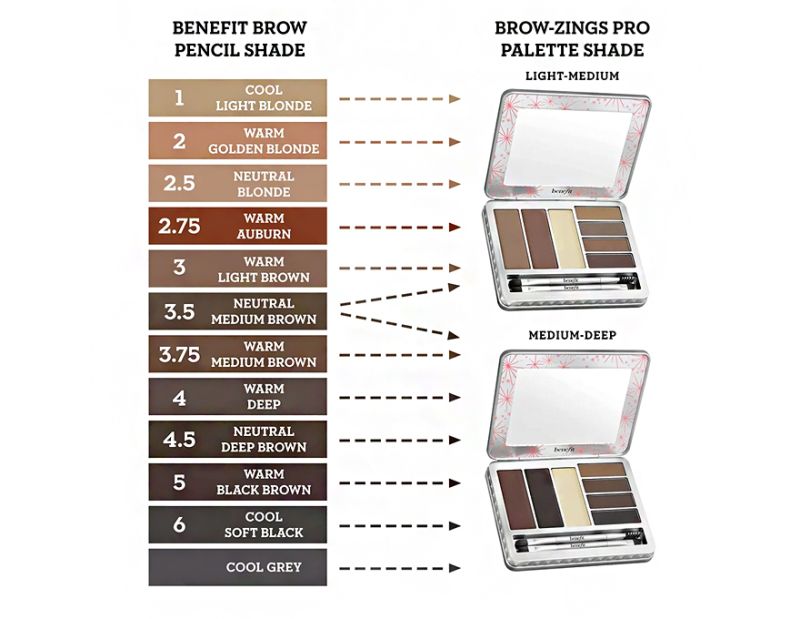 Benefit Brow Zings Pro Palette Light Medium AmoreShop